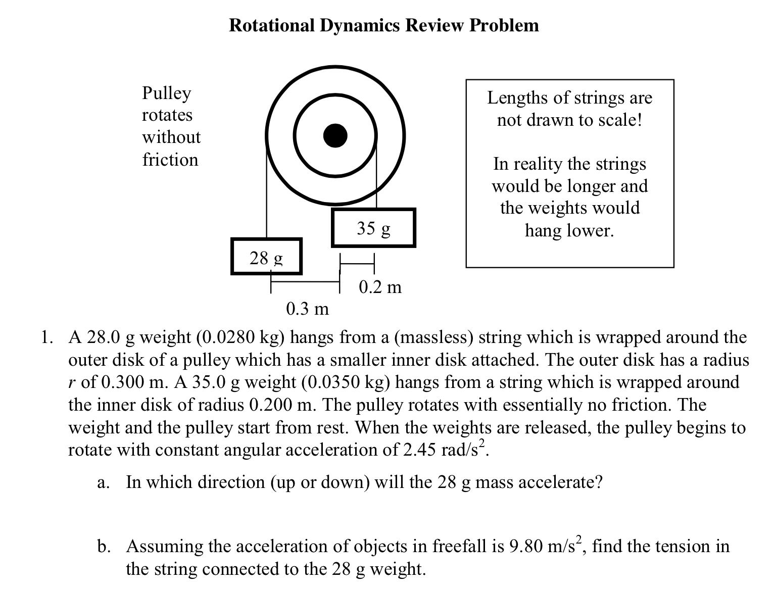 Solved Rotational Dynamics Review Problem Lengths of strings | Chegg.com