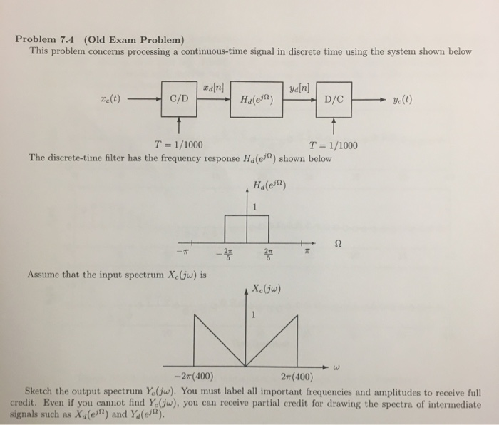 Solved This problem concerns processing a continuous-time | Chegg.com