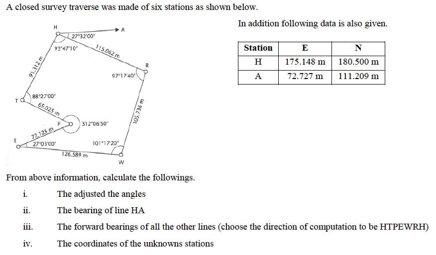 Solved A closed survey traverse was made of six stations as | Chegg.com