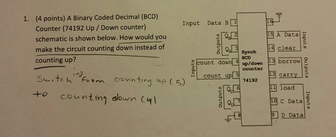 Solved 1. (4 points) A Binary Coded Decimal (BCD) Counter | Chegg.com