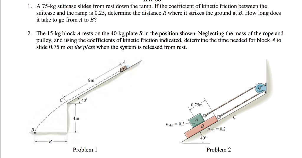 Solved A 75-kg suitcase slides from rest down the ramp. If | Chegg.com