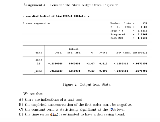 Solved Assignment 3. Consider the scatter plot in Figure 1: | Chegg.com