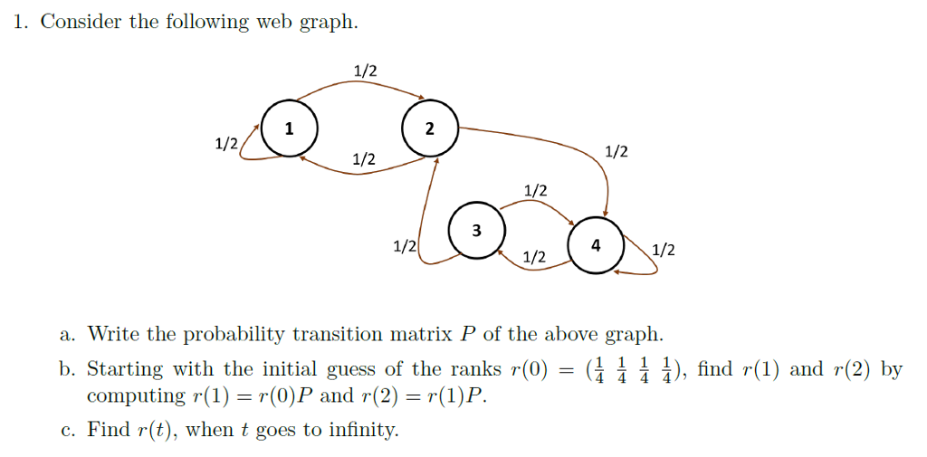Solved 1. Consider the following web graph 1/2 2 1/2 1/2 1/2 | Chegg.com