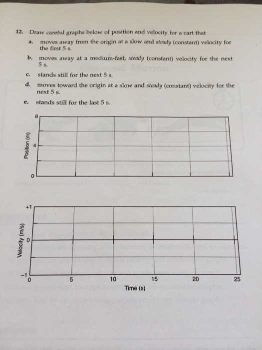 Draw Careful Graphs Below Of Position And Velocity