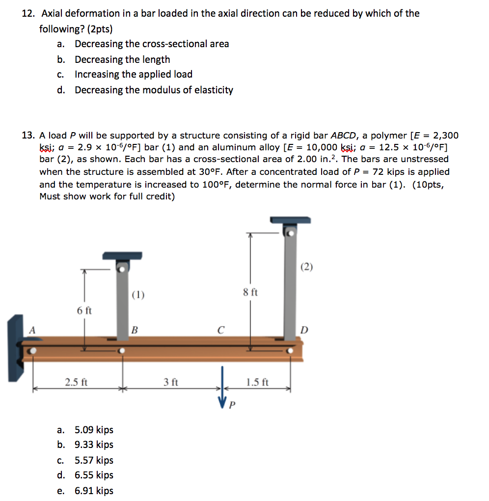 Solved 12. Axial deformation in a bar loaded in the axial | Chegg.com