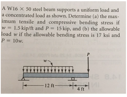 Solved W16 × 50 steel beam supports a uniform load and a | Chegg.com