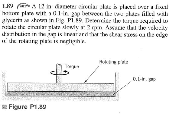 Solved A 12-in.-diameter circular plate is placed over a | Chegg.com