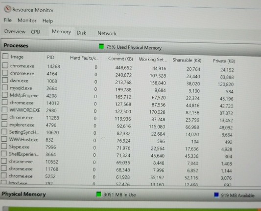 Solved Resource Monitor File Monitor Help Overview CPU | Chegg.com
