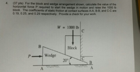 Solved For the block and wedge arrangement shown calculate | Chegg.com