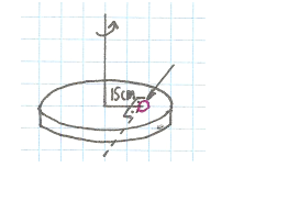 Solved A turntable has rotational inertia 0.021kgm^2 and is | Chegg.com