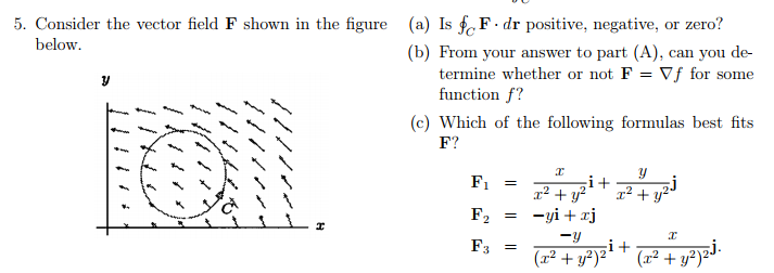 Solved 5. Consider the vector field F shown in the figure | Chegg.com