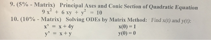 Solved Principal Axes and Conic Section of Quadratic | Chegg.com