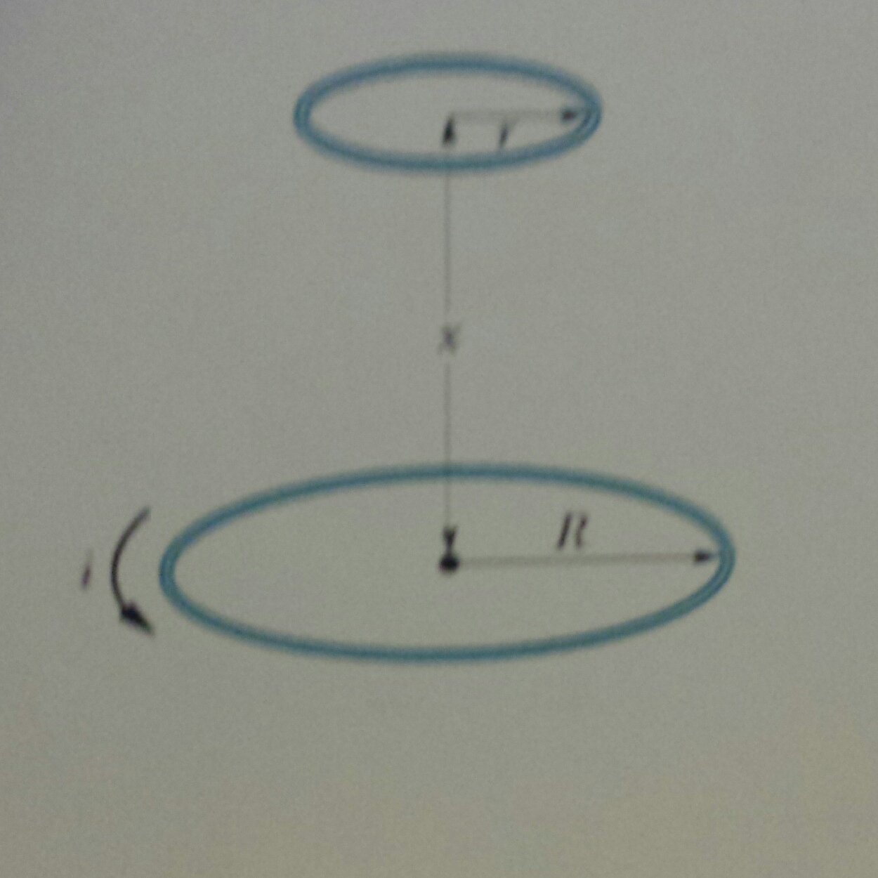 Solved Figure Shows Two Parallel Loops Of Wire Having A