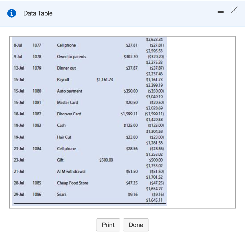 Solved Please help with the following finance question. The | Chegg.com
