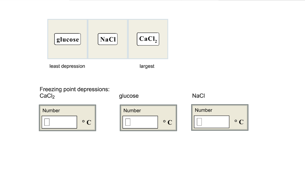 Solved Arrange the following aqueous solutions in terms of | Chegg.com Solved Arrange the following aqueous solutions in terms of | Chegg.com