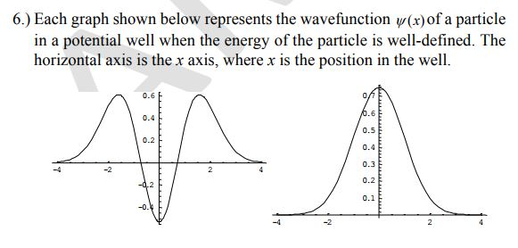 Solved 4.) Calculate P(x, t) the probability of finding a | Chegg.com