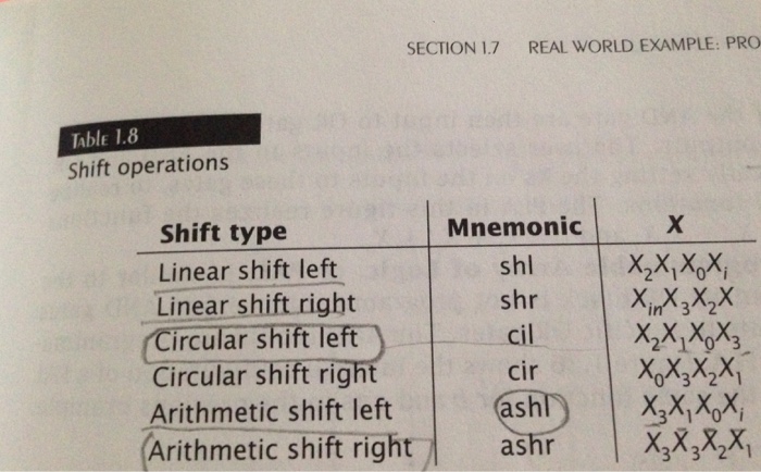 Those are the figure and the table | Chegg.com