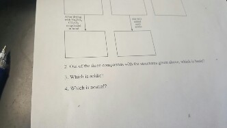 extraction flow chart | Chegg.com