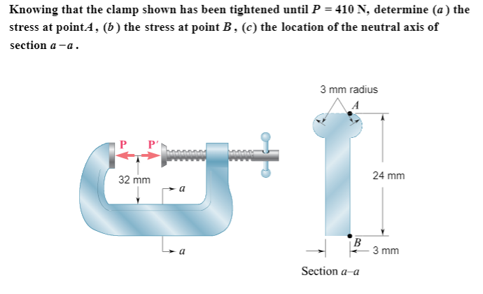 Solved Knowing that the clamp shown has been tightened until | Chegg.com