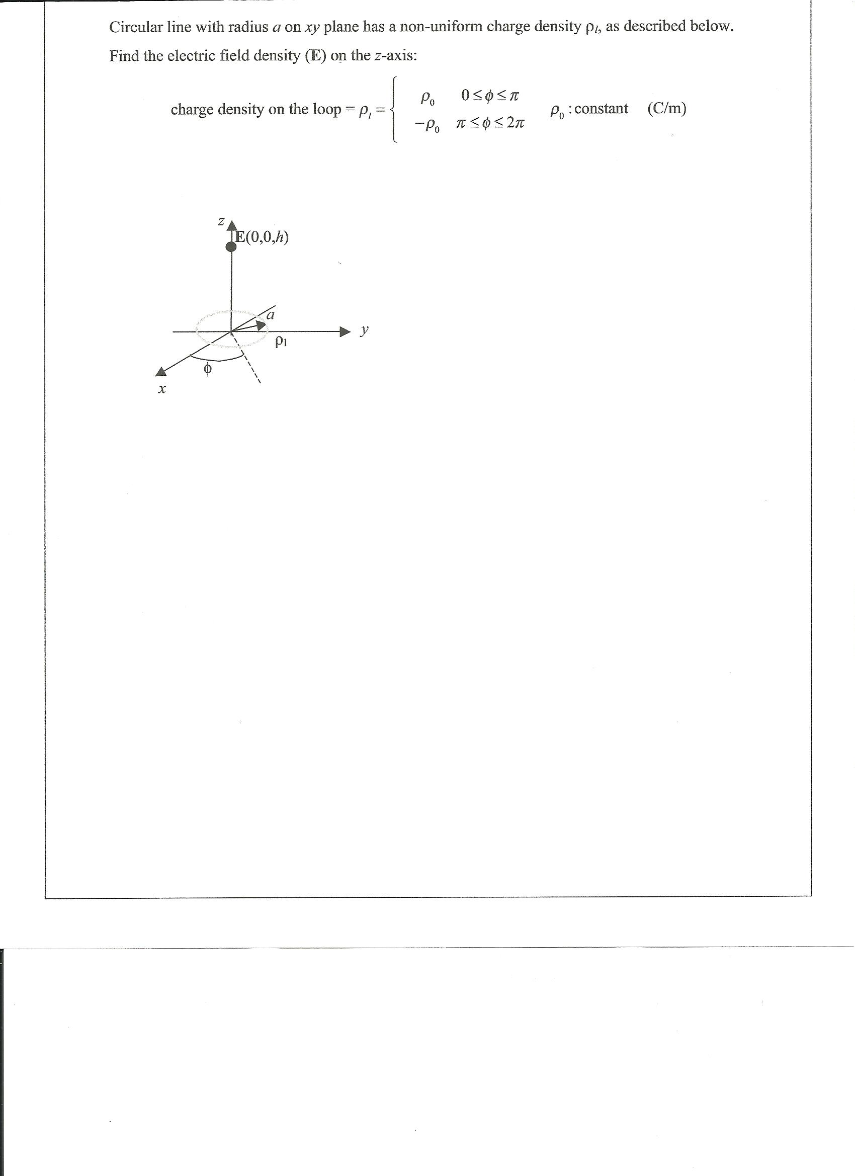 Solved Circular line with radius a on xy plane has a | Chegg.com