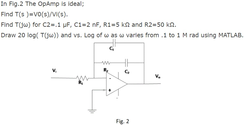 Solved In Fig.2 The OpAmp is ideal; Find T(s )=VO(s)/Vi(s). | Chegg.com