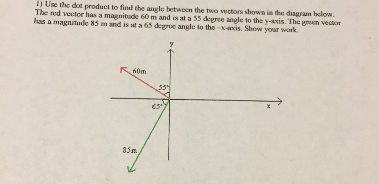 Solved Use the dot product to find the angle between the two | Chegg.com