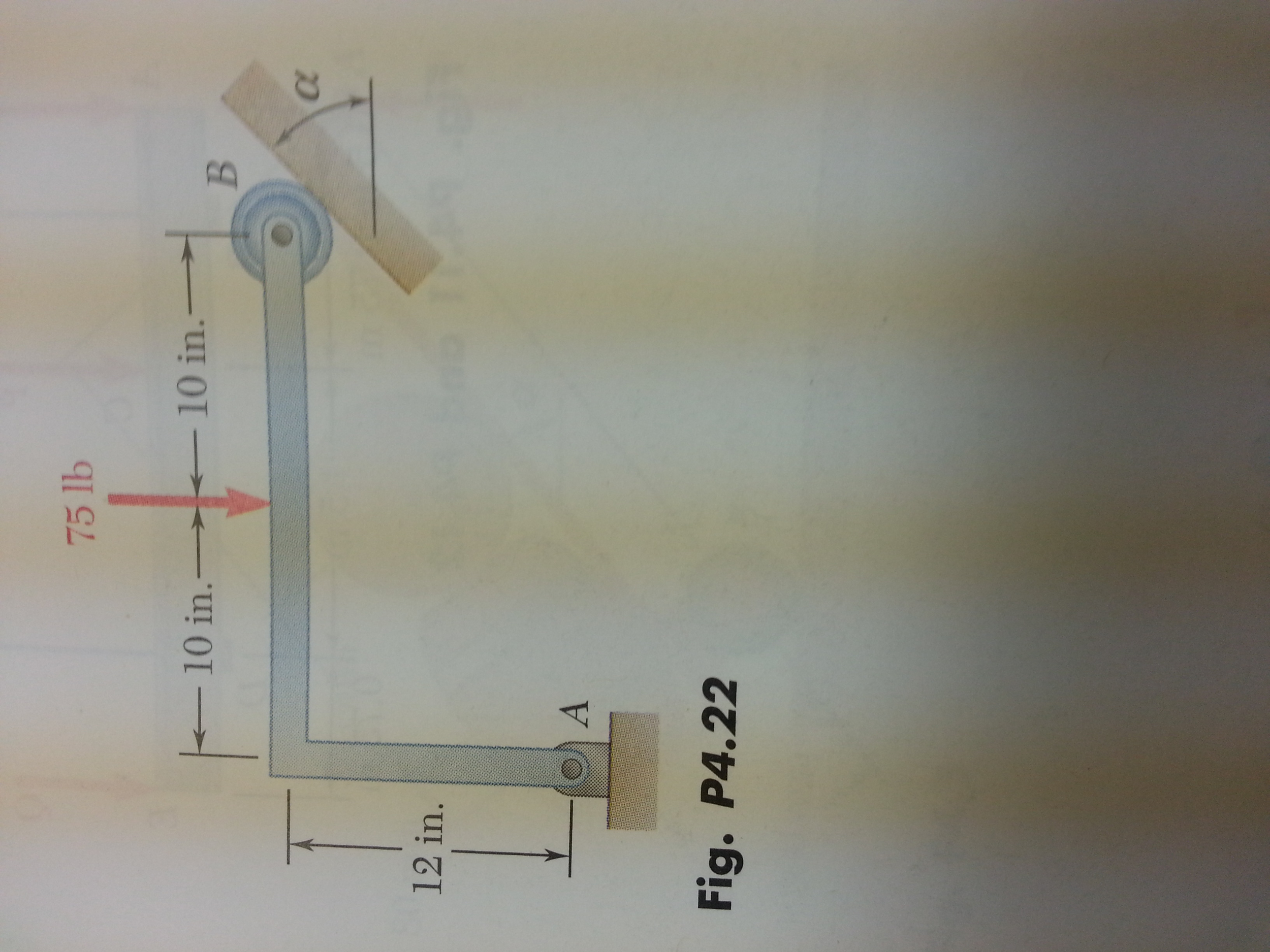 Solved Determine The Reactions At A And B When A Alpha