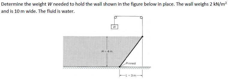 Solved Determine the weight W needed to hold the wall shown | Chegg.com