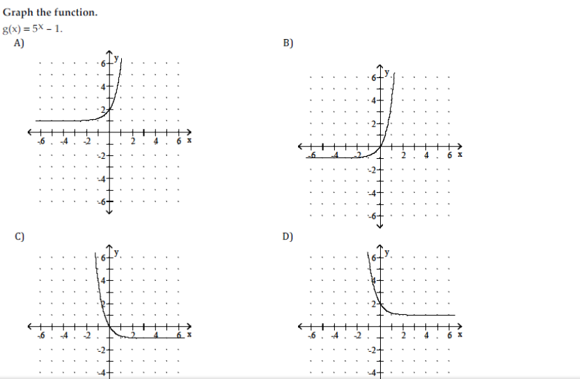 Solved Graph the function g(x) = 5x-1. A) B) 4 4. 6 3 ·卫 C) | Chegg.com