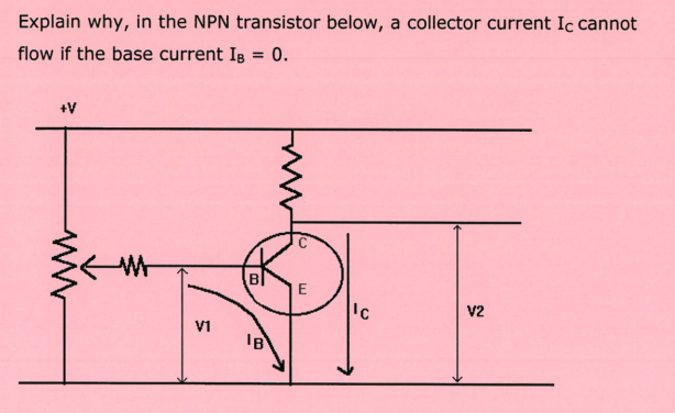 Solved Explain why, in the NPN transistor below, a collector | Chegg.com