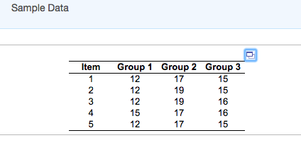 Solved The table available below shows three samples | Chegg.com