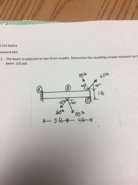 Solved The beam is subjected to two force couples. Determine | Chegg.com