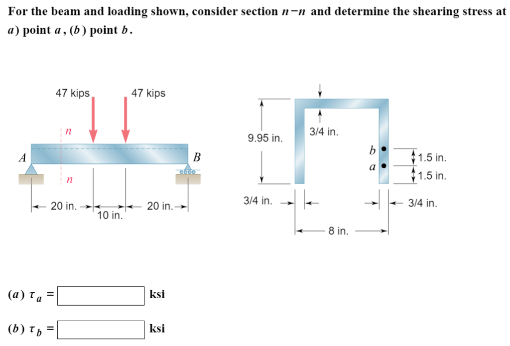 Solved For the beam and loading shown, consider section n-n | Chegg.com