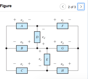Solved ? Part A Identify elements that are in parallel in | Chegg.com