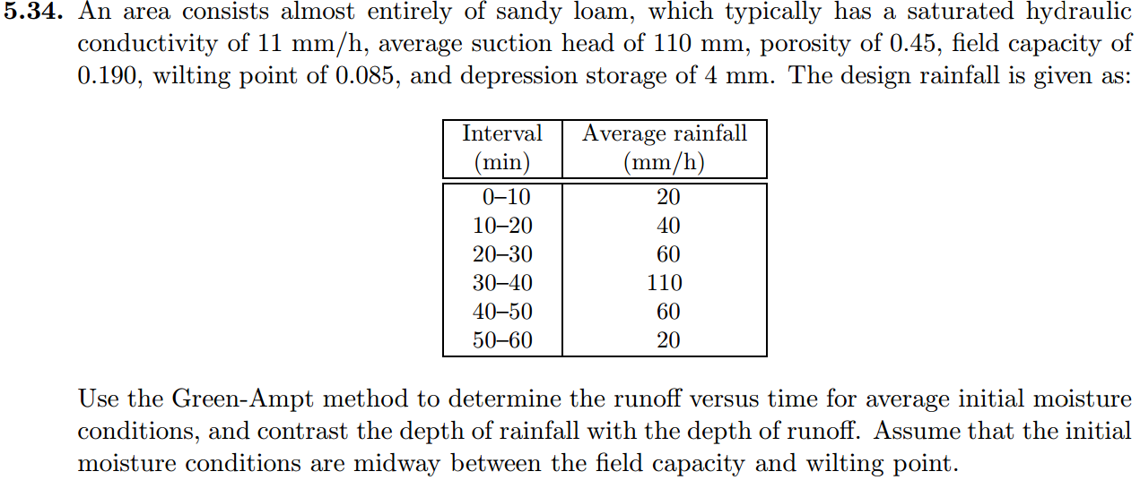 Solved b) Find the equivalent phi-index for the basin in the | Chegg.com