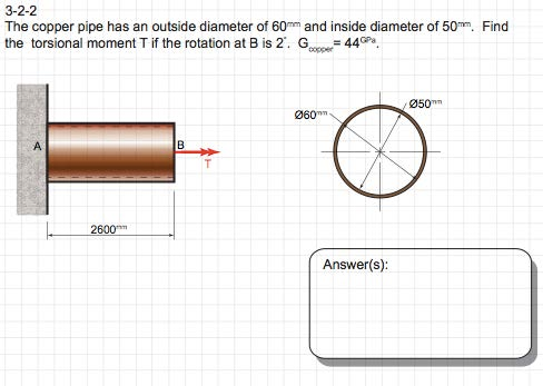 Solved The copper pipe has an outside diameter of 60mm and | Chegg.com
