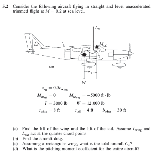 Solved Consider the following aircraft flying in straight | Chegg.com