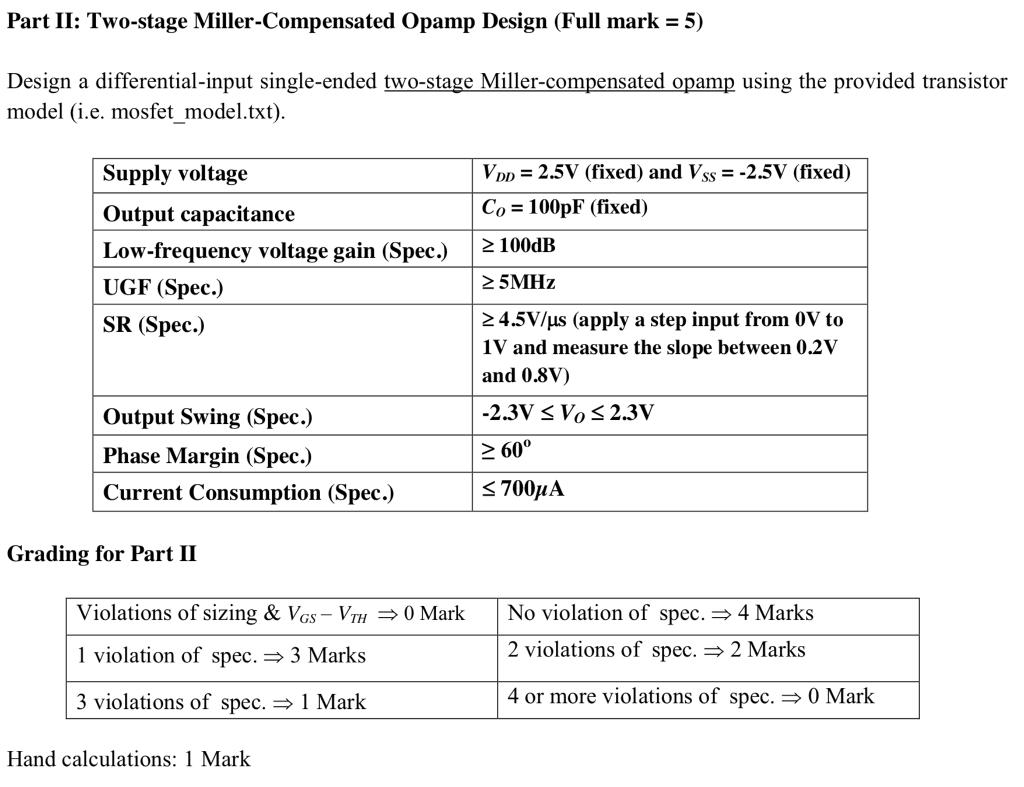 Part II: Two-stage Miller-Compensated Opamp Design | Chegg.com