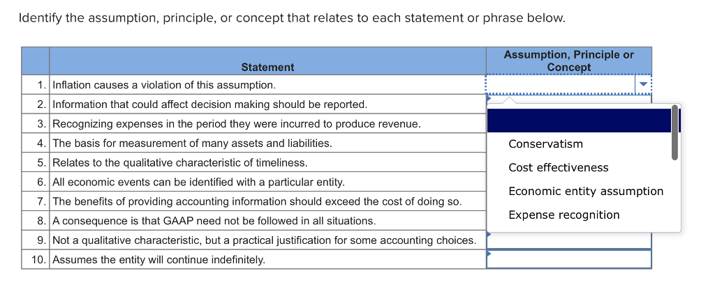 Solved Identify the assumption, principle, or concept that | Chegg.com