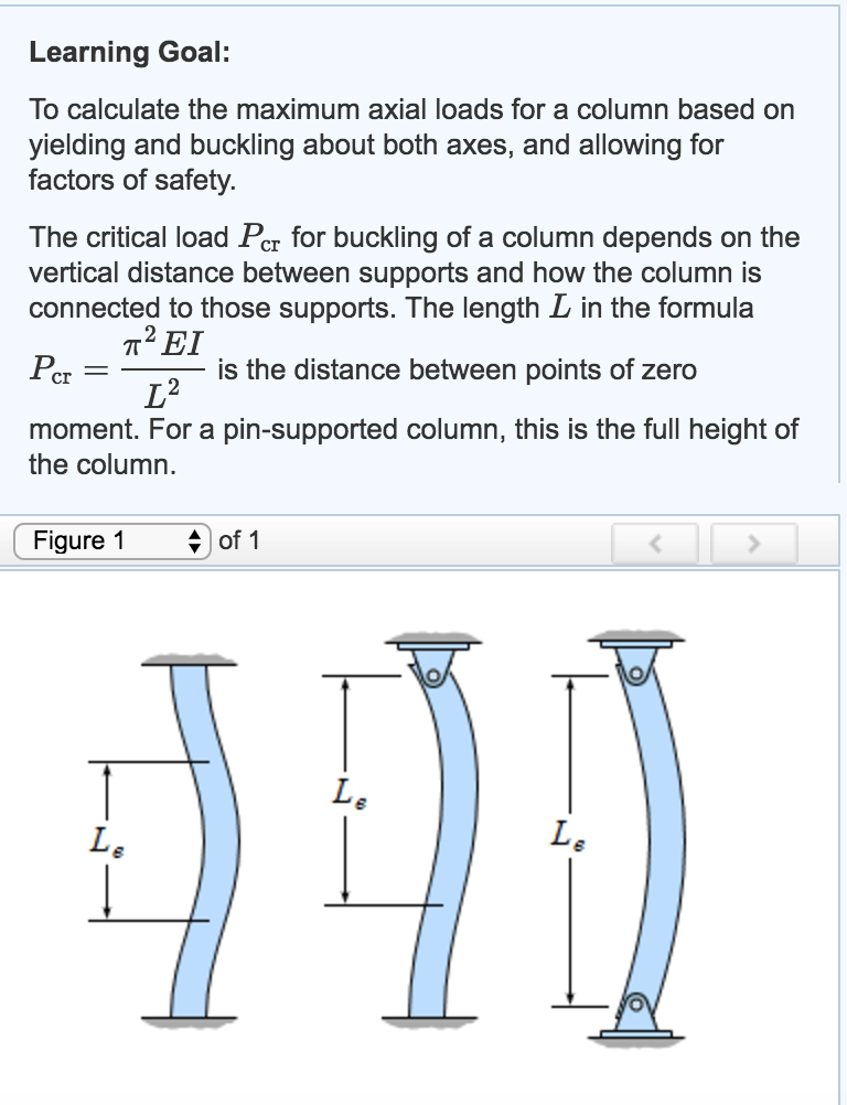 Solved A column has a 5.1 cm by 9.1 cm rectangular cross | Chegg.com