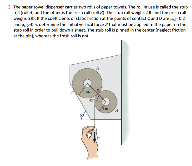 The paper towel dispenser carries two rolls of paper | Chegg.com