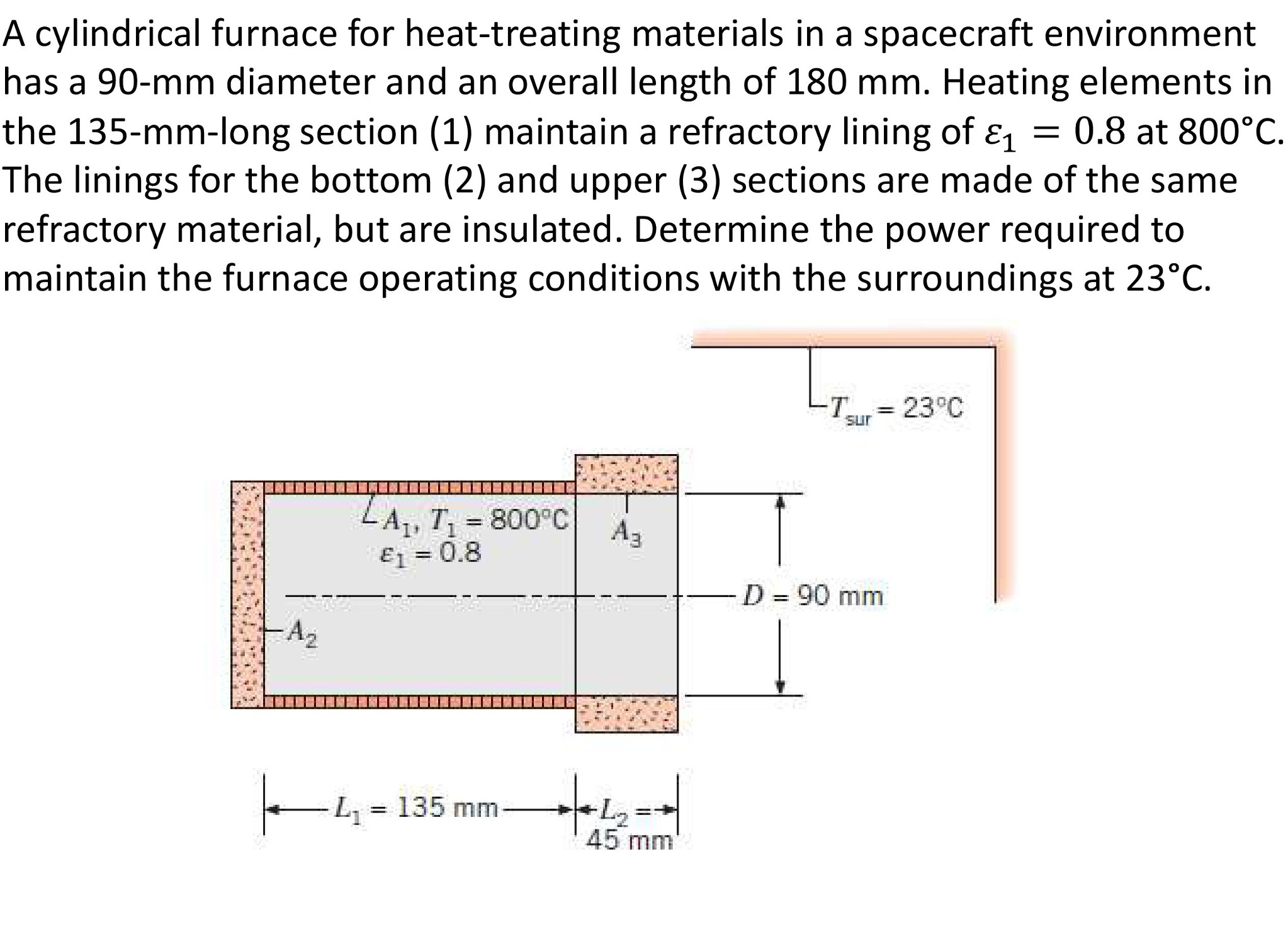 Solved A cylindrical furnace for heat-treating materials in | Chegg.com