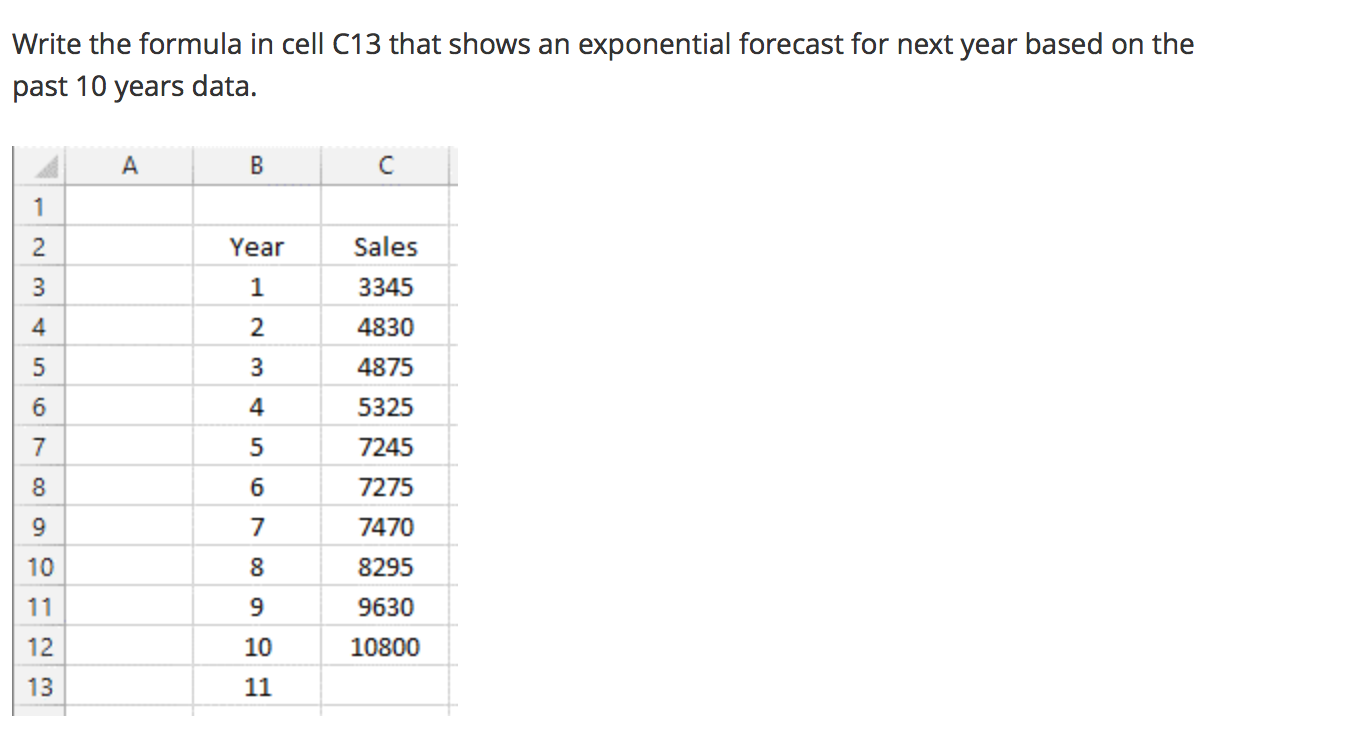 Solved Write the formula in cell C13 that shows an | Chegg.com
