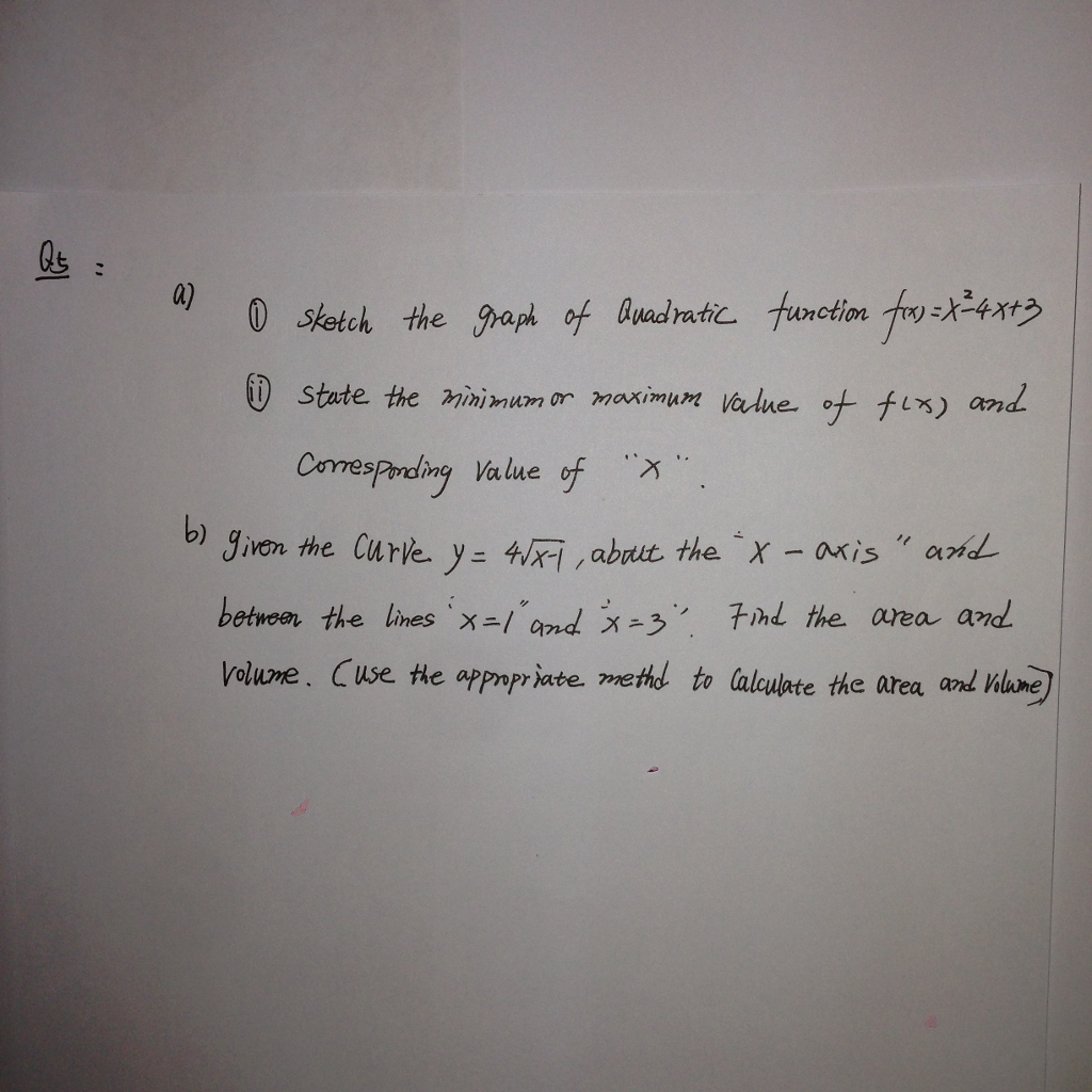 Solved Sketch the graph of Quadratic function f(x) = x^2 - | Chegg.com