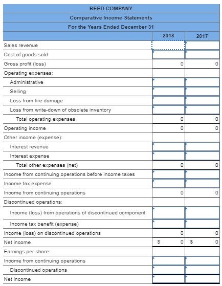 Solved Problem 4-1 Comparative income statements; | Chegg.com
