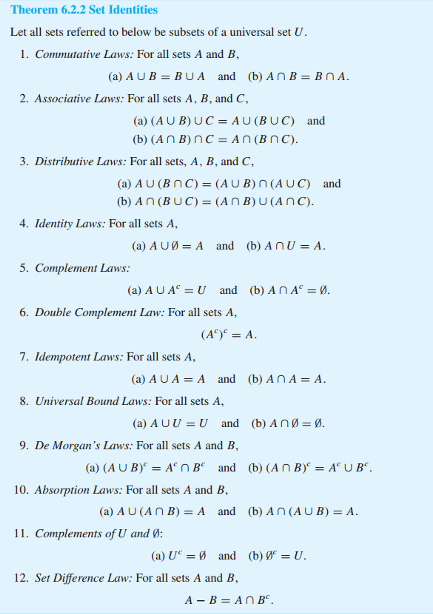 Solved Construct an algebraic proof for the given statement. | Chegg.com