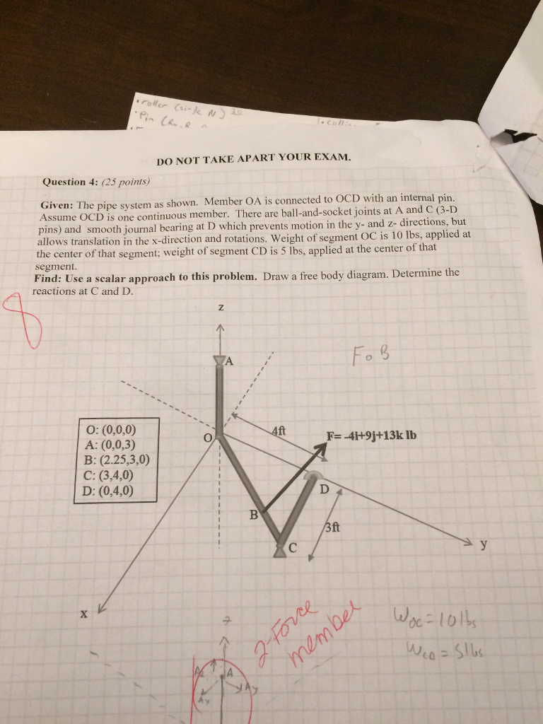 Given: The pipe system as shown. Member OA is | Chegg.com