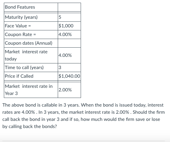 Solved Bond Features Maturity (years) Face Value Coupon Rate | Chegg.com