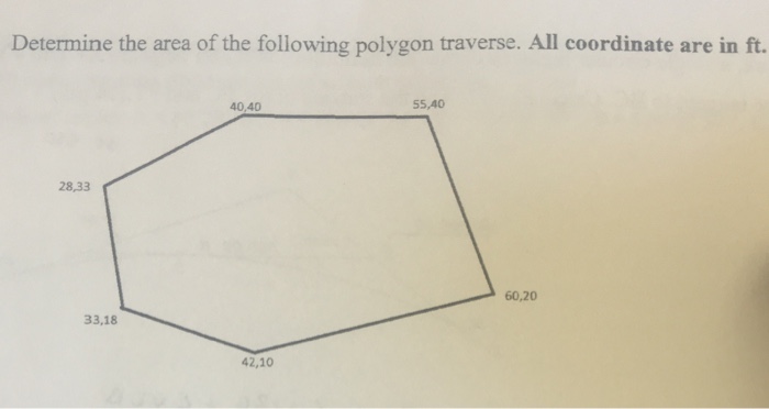 Solved Determine the area of the following polygon traverse. | Chegg.com