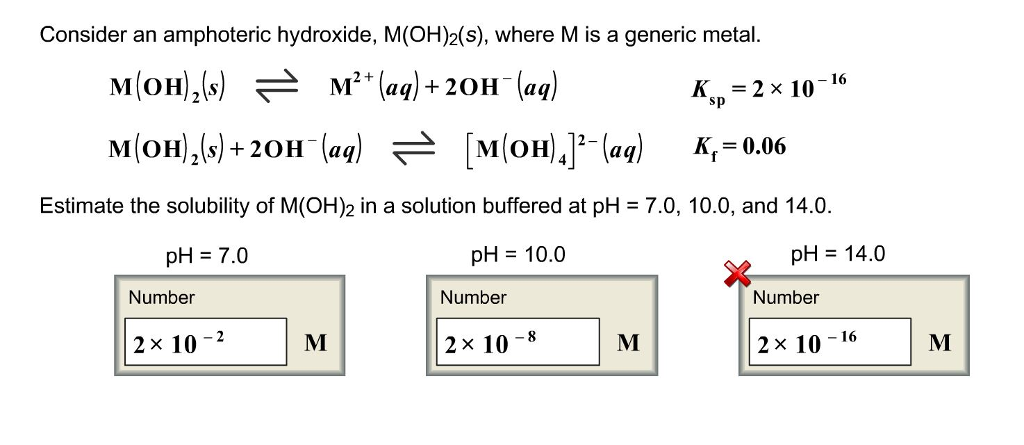 Solved Consider an amphoteric hydroxide, M(OH)2(s), where M | Chegg.com